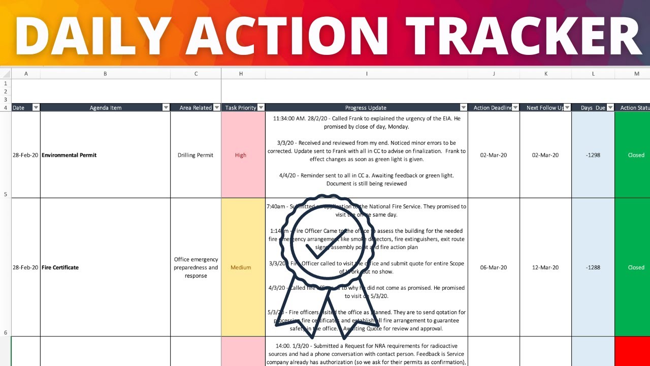 Qual a importancia do Action Tracker? - TECNOLOGIAS DISRUPTIVAS